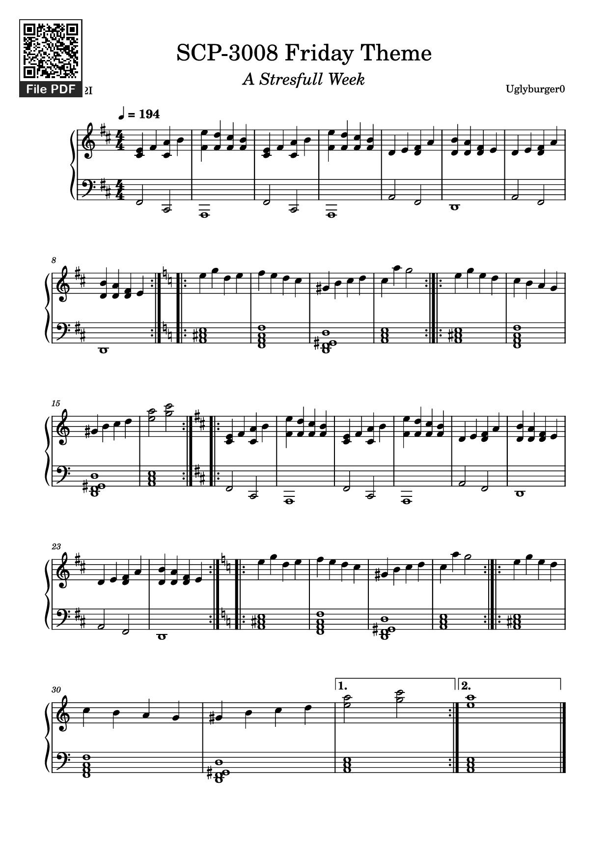 [Sheet] SCP-3008 Friday Theme Piano PDF, chords Piano, mp4/midi