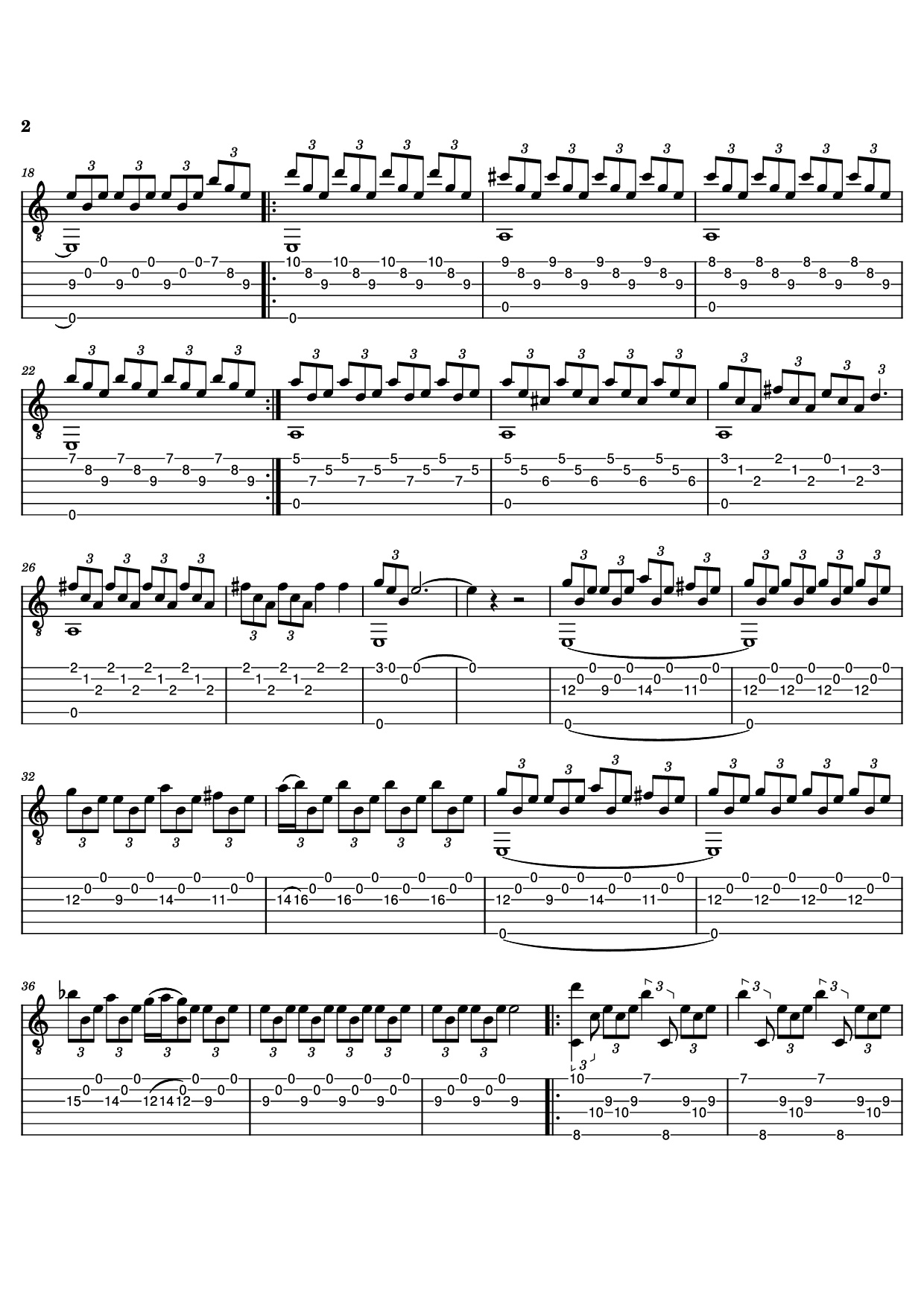 [Sheet] The Last Of Us Guitar TAB PDF, chords Guitar TAB, mp4/midi