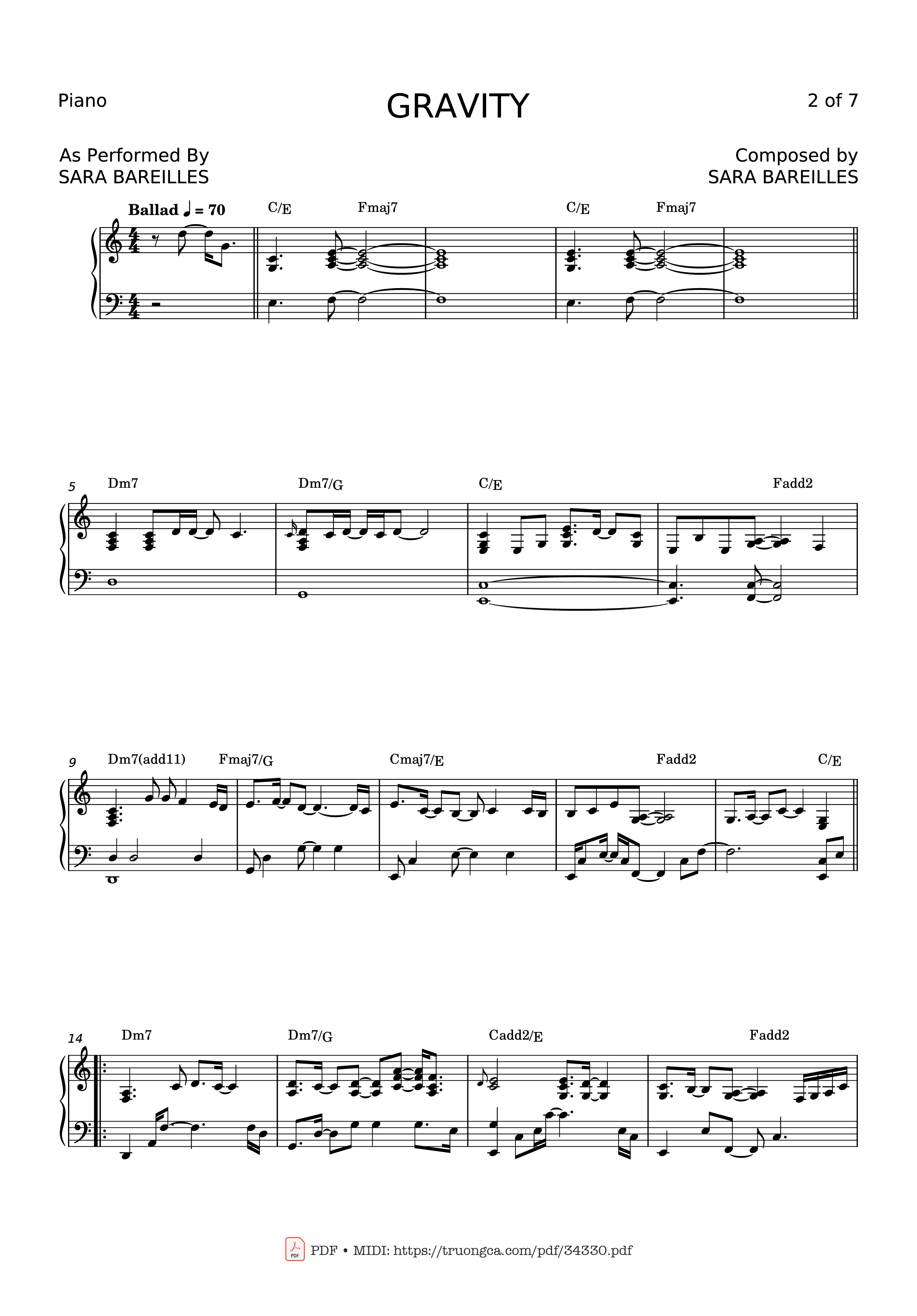 [Sheet] GRAVITY Piano PDF, chords Piano, mp4/midi